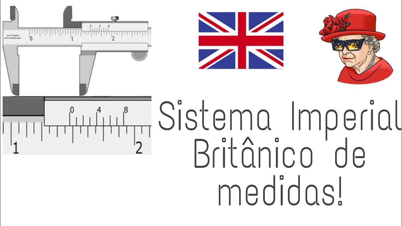 Conversão da polegada Fracionária para milímetro, simplificado passo a ...