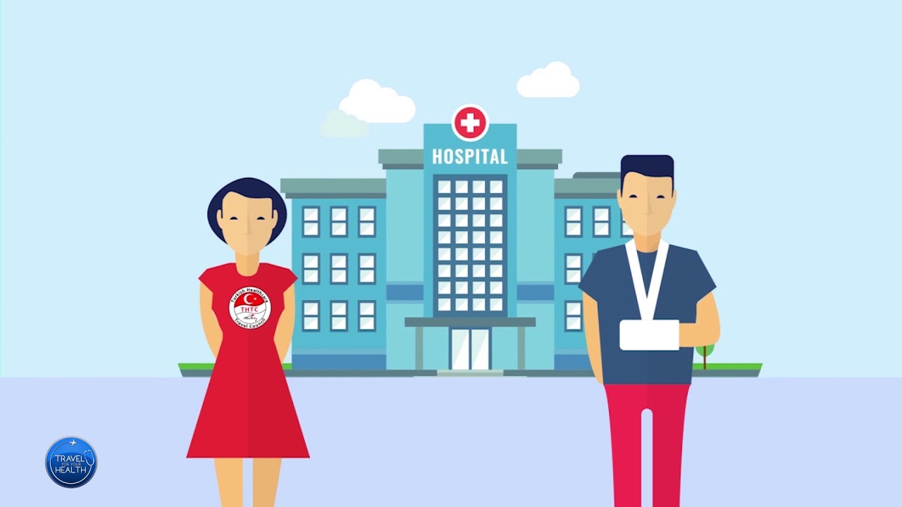 TFHY Map2heal Arabic part-2 - YouTube