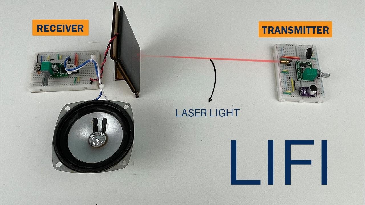 How to use LASER to transmit Audio? - YouTube