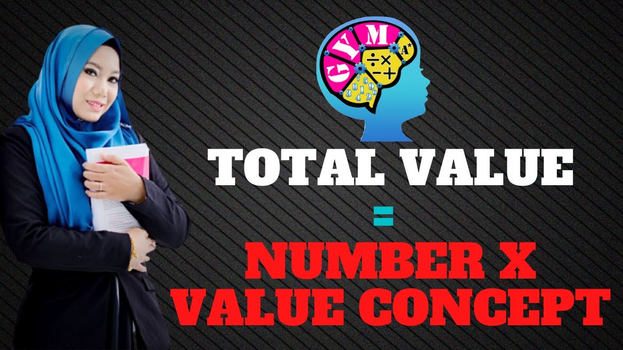 TOTAL VALUE= NUMBER X VALUE CONCEPT| Hidayah Ismail | Good for P5 & P6 ...