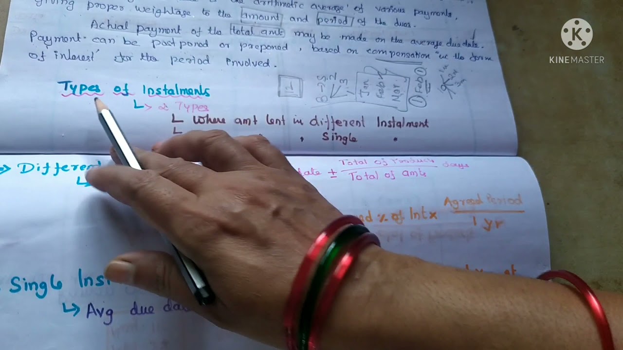 Average Due Date Meaning financial Accounts healthy Education YouTube