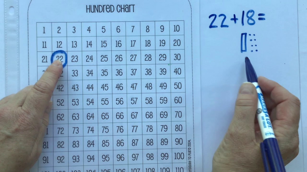 Lesson 12: Use 100's chart to add (Thurs. April 23, 2020) - YouTube