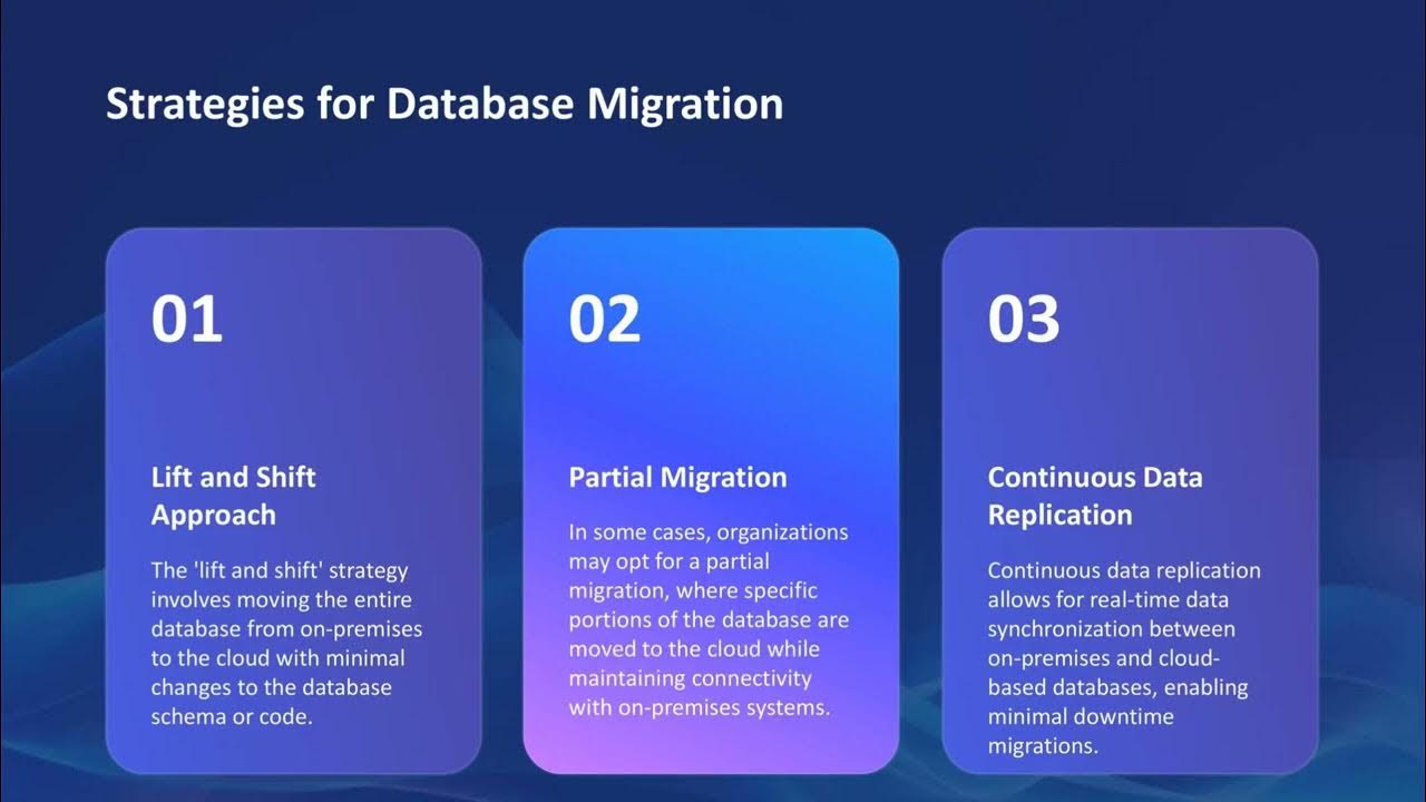Google Data Migration Service - YouTube