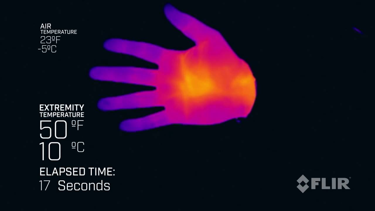 How Fast Do Your Hands Freeze? - YouTube