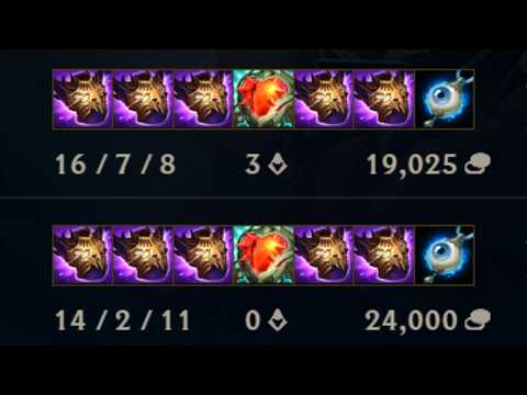 현재 PBE서버 아레나에서 지배자의 피갑옷 무한 구매가 가능하다고 함 ㄷㄷ - OP.GG