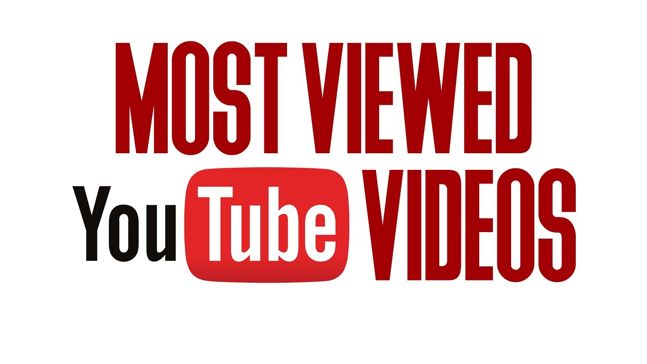 Most Viewed Videos On Youtube Teaching Zone Aasim Youtube