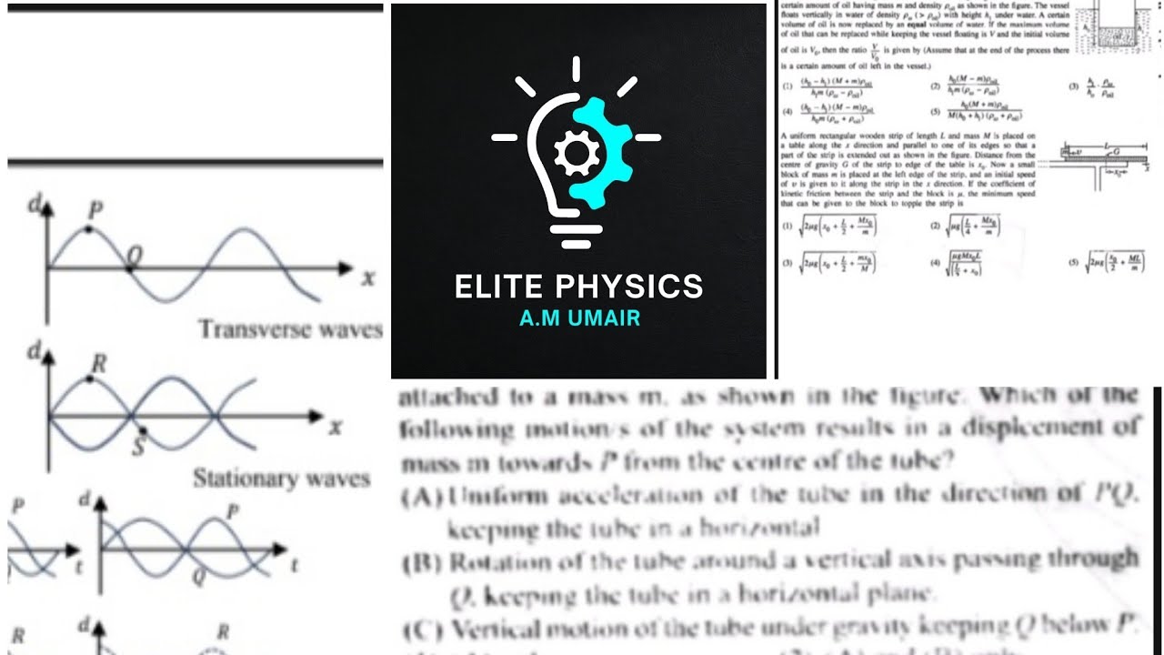 physics model paper 2 | physics mcq | Al pastpaper | Al english medium ...