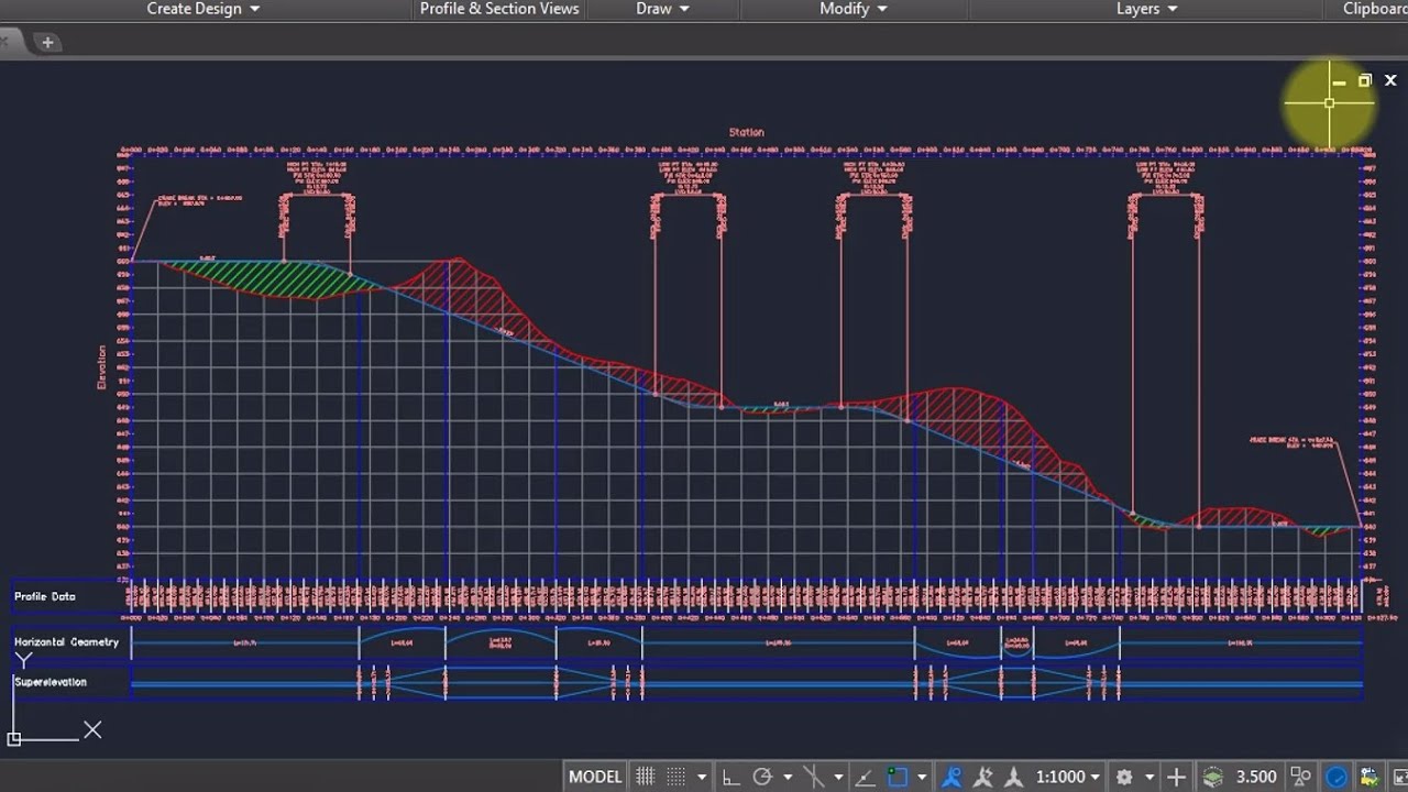 AutoCAD Civil 3D - Perencanaan Geometrik Jalan (3-6) : Membuat Profile ...
