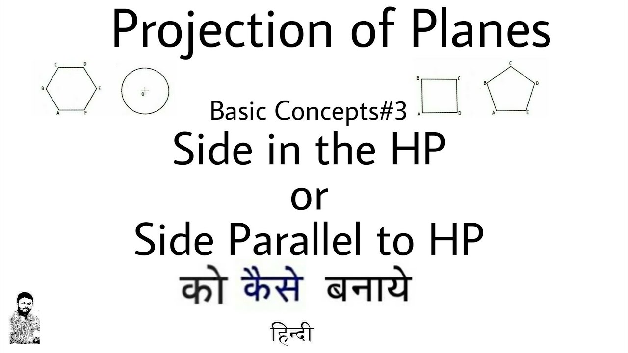 3. Projection of Planes | Basic Concept#3 | Side in the HP | Complete ...