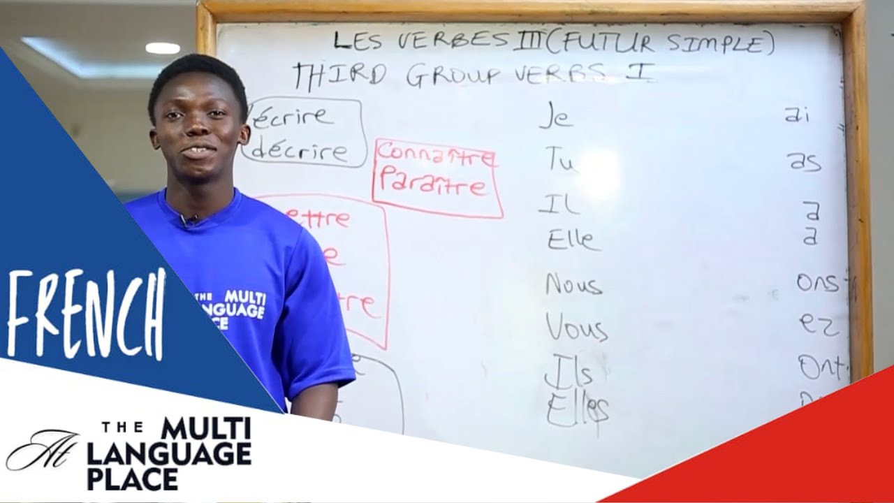 Conjugaison des verbes au future simple 3 (Verb conjugation in future ...