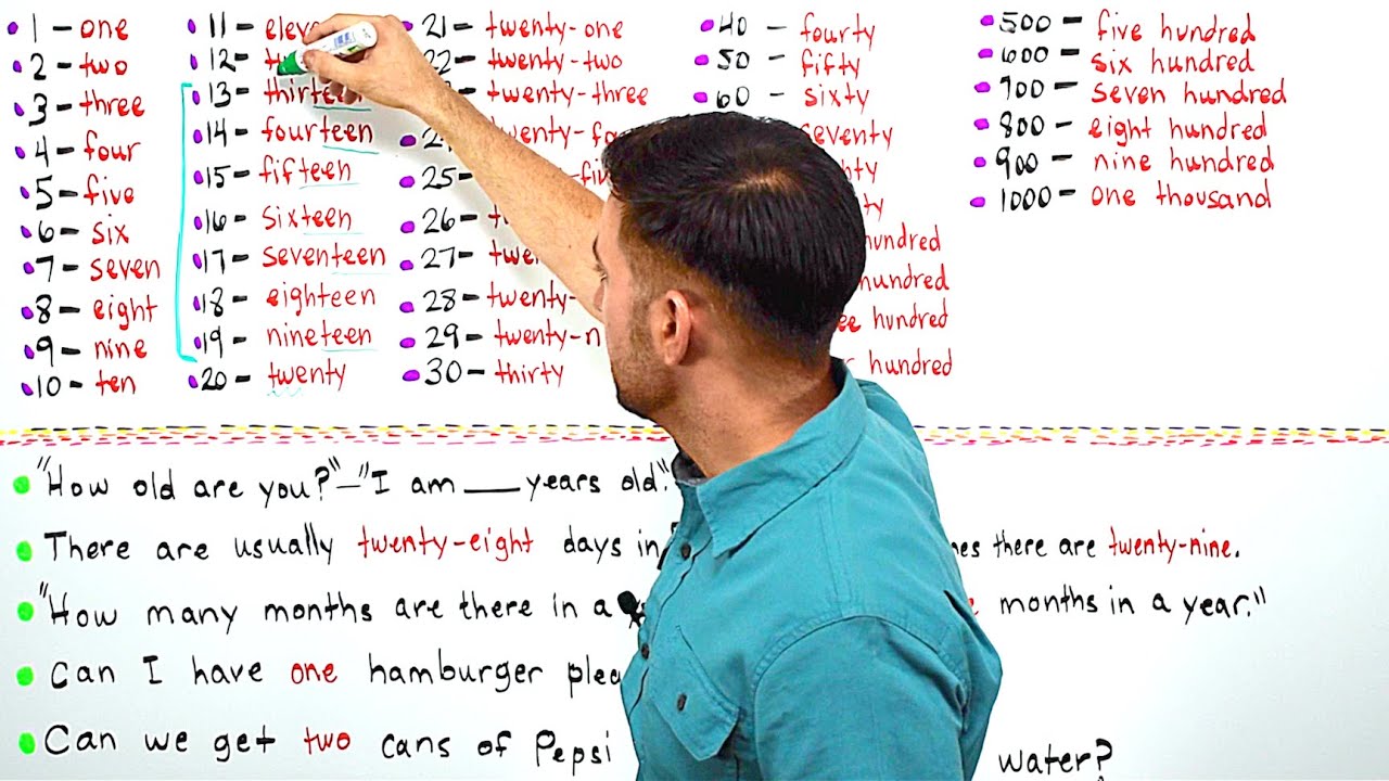 Como Escribir Los Numeros En Ingles 1 A 1000