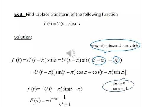 شرح unit step function - YouTube