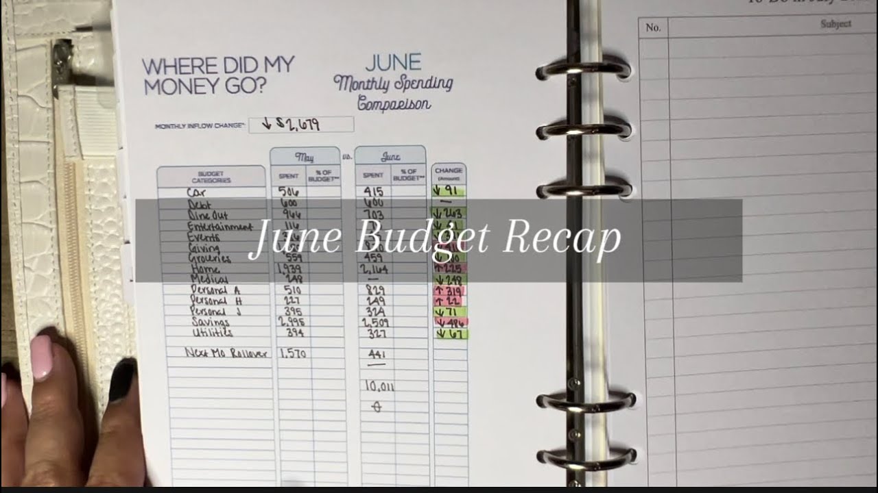 Budget Recap | June 2024 | The Budget Mom’s Where Did My Money Go ...