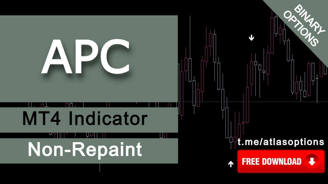 Non-Repainting Indicator APC – Binary Options Trading [Free Download ...