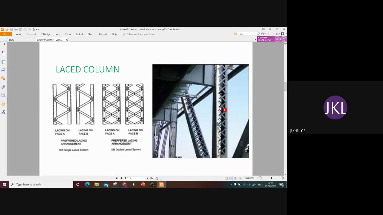 LATTICED COLUMNS - THEORY EXPLAINED - YouTube