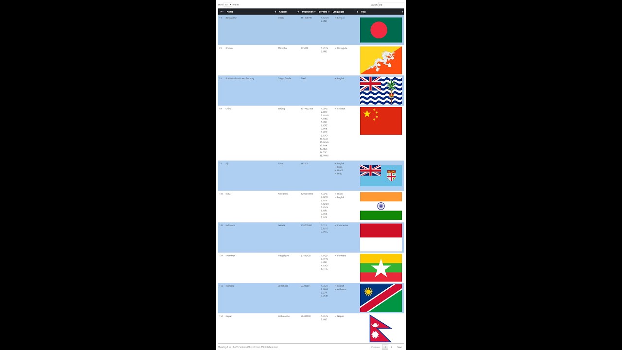 Rest Countries API in PHP || How to access API data? - YouTube