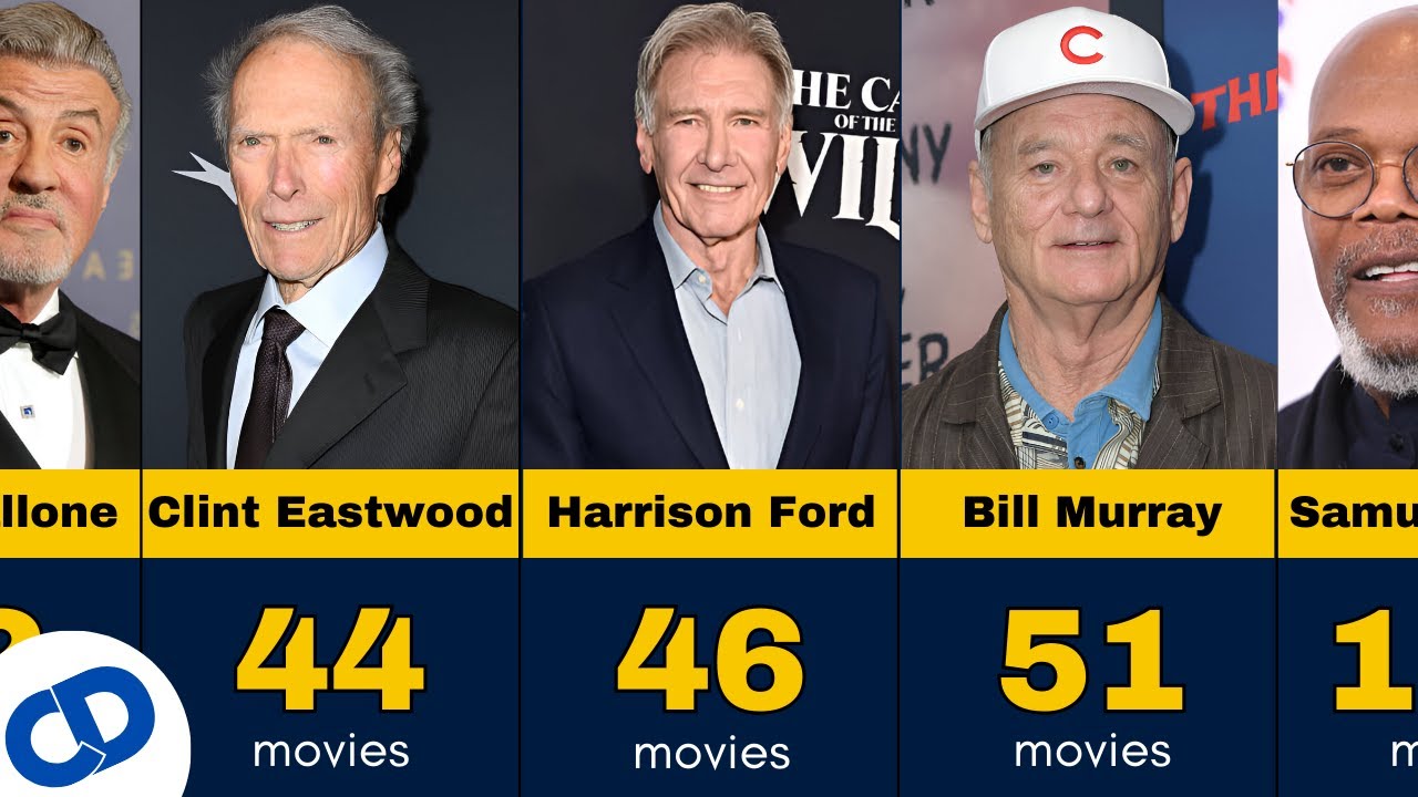 How many movies have celebrities appeared in? - YouTube