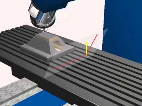 FANUC 5 Axes | Tool Posture Control - YouTube