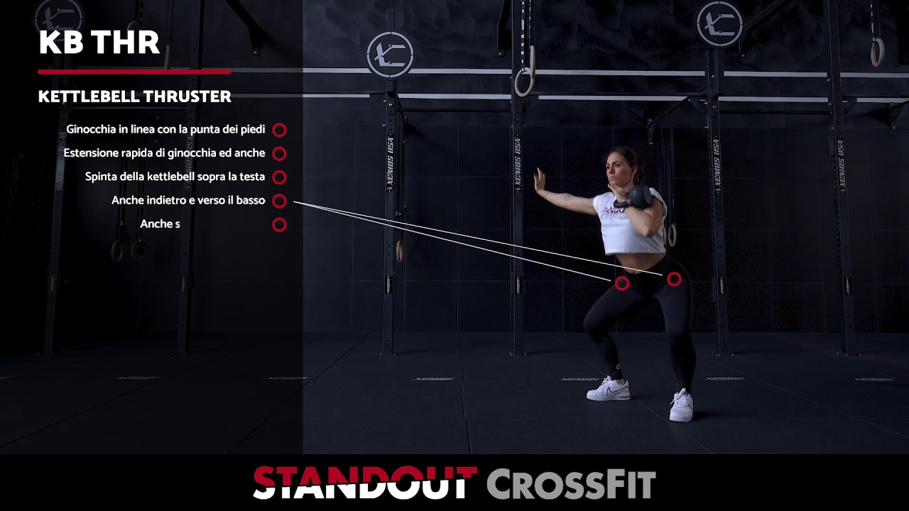 KB THR :: KETTLEBELL THRUSTER - YouTube