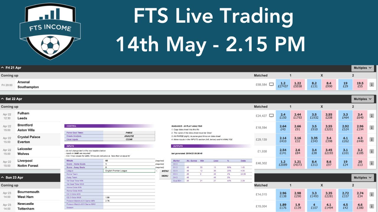 FTS Live Trading 4 - YouTube