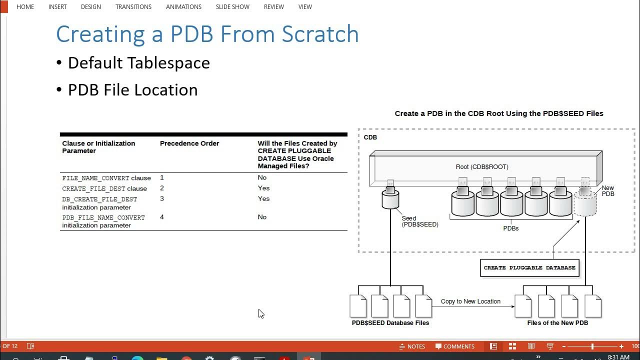 Part 04 - Create PDB from SEED (Complete Course on Oracle 19c ...