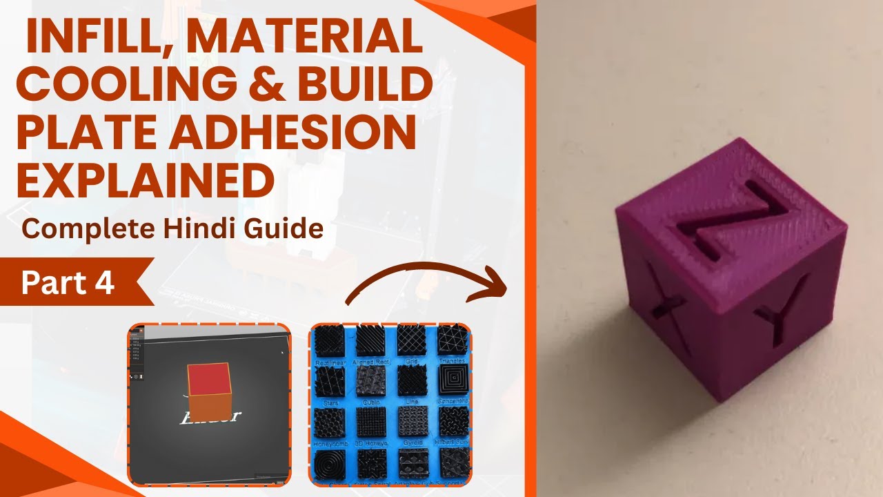 Infill, Cooling & Build Plate Adhesion Explained in Hindi | 3D Printing ...