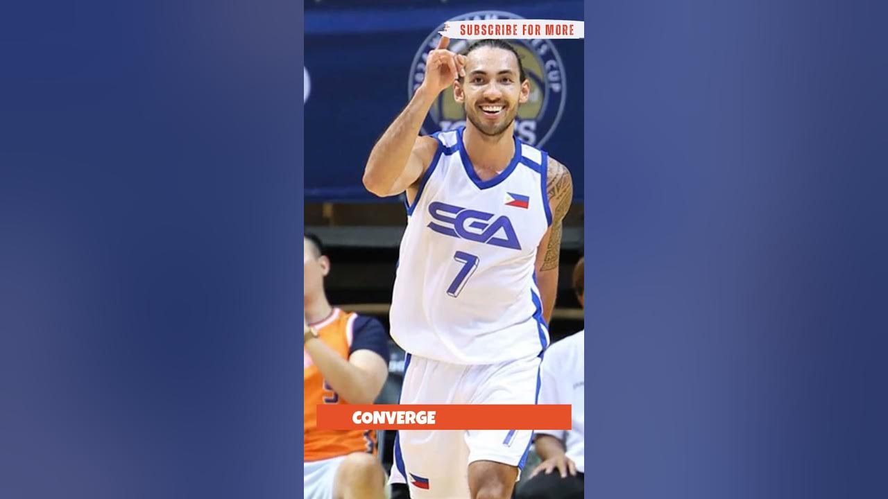 Top 10 PBA Players 2025 | Top 10 PBA Basketball Stars of 2025: The Best in Philippine Hoops ...