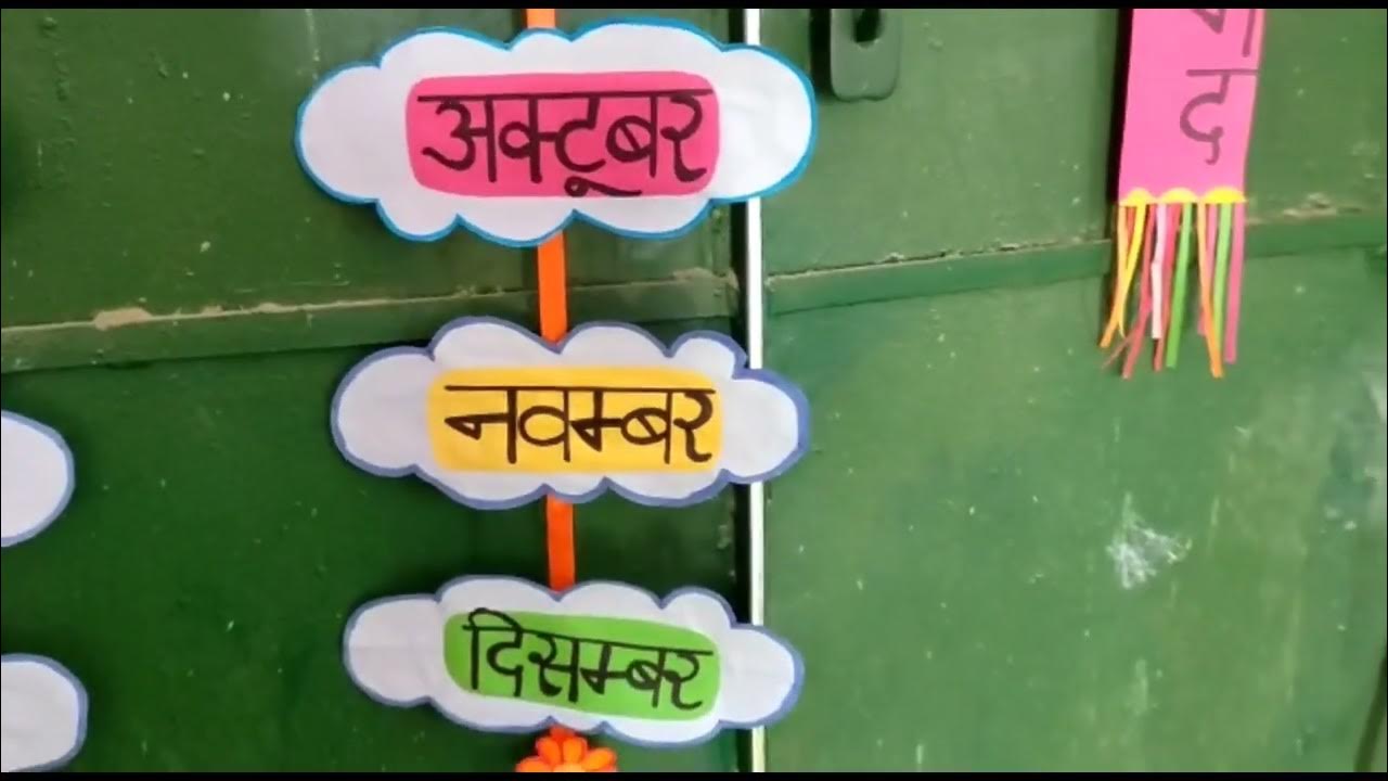 TLM For Primary School TLM For Primary School In Hindi Mahino K Nam tlm-for-primary-school-tlm-for-primary-school-in-hindi-mahino-k-nam