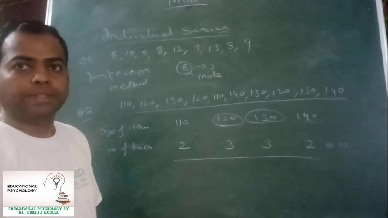 Mode | definitions of mode | inspection method | individual series ...