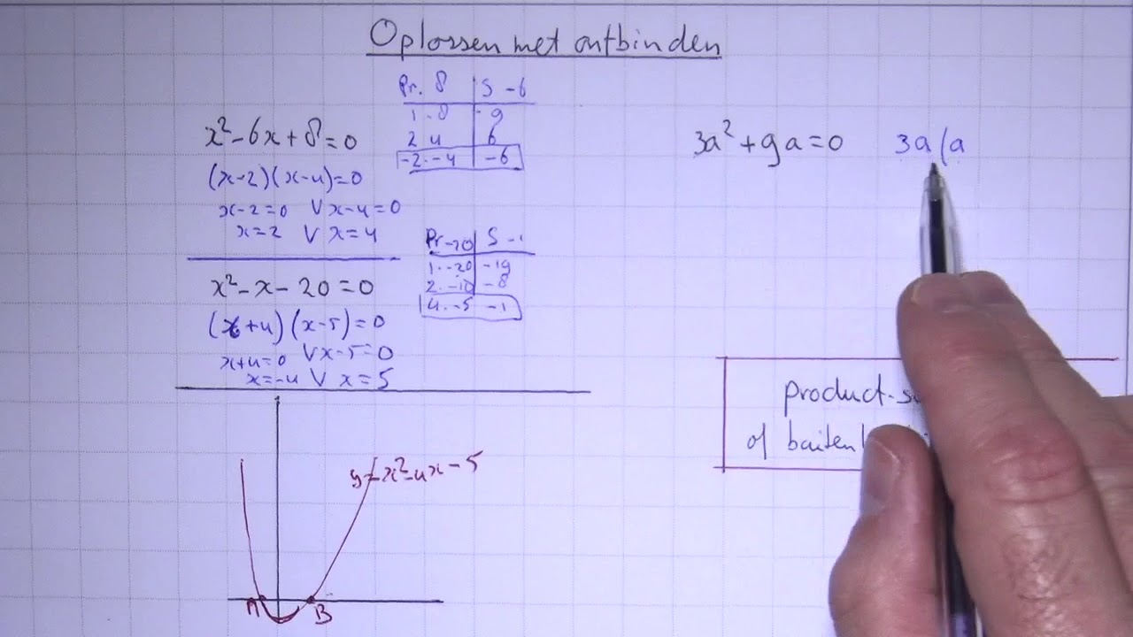 vwo_klas2_12_H7_10 Oplossen met ontbinden - YouTube