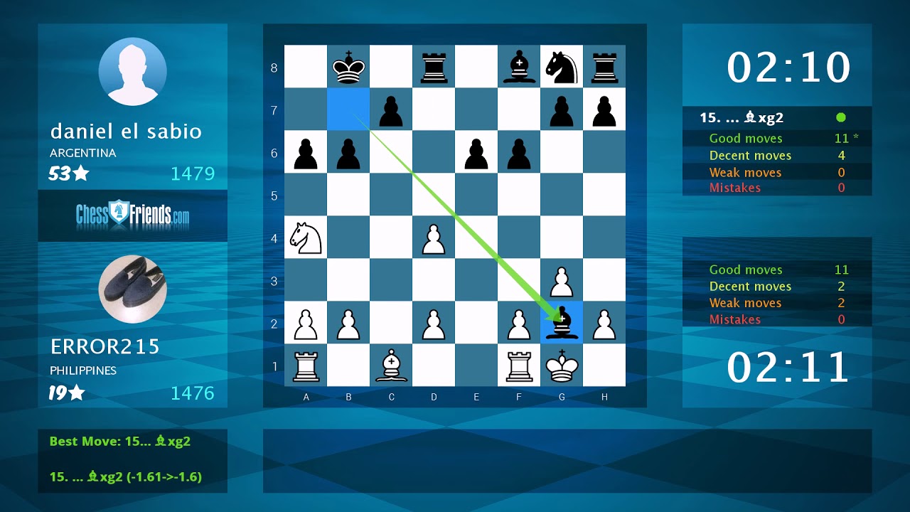 Chess Game Analysis: ERROR215 - daniel el sabio : 1-0 (By ChessFriends ...