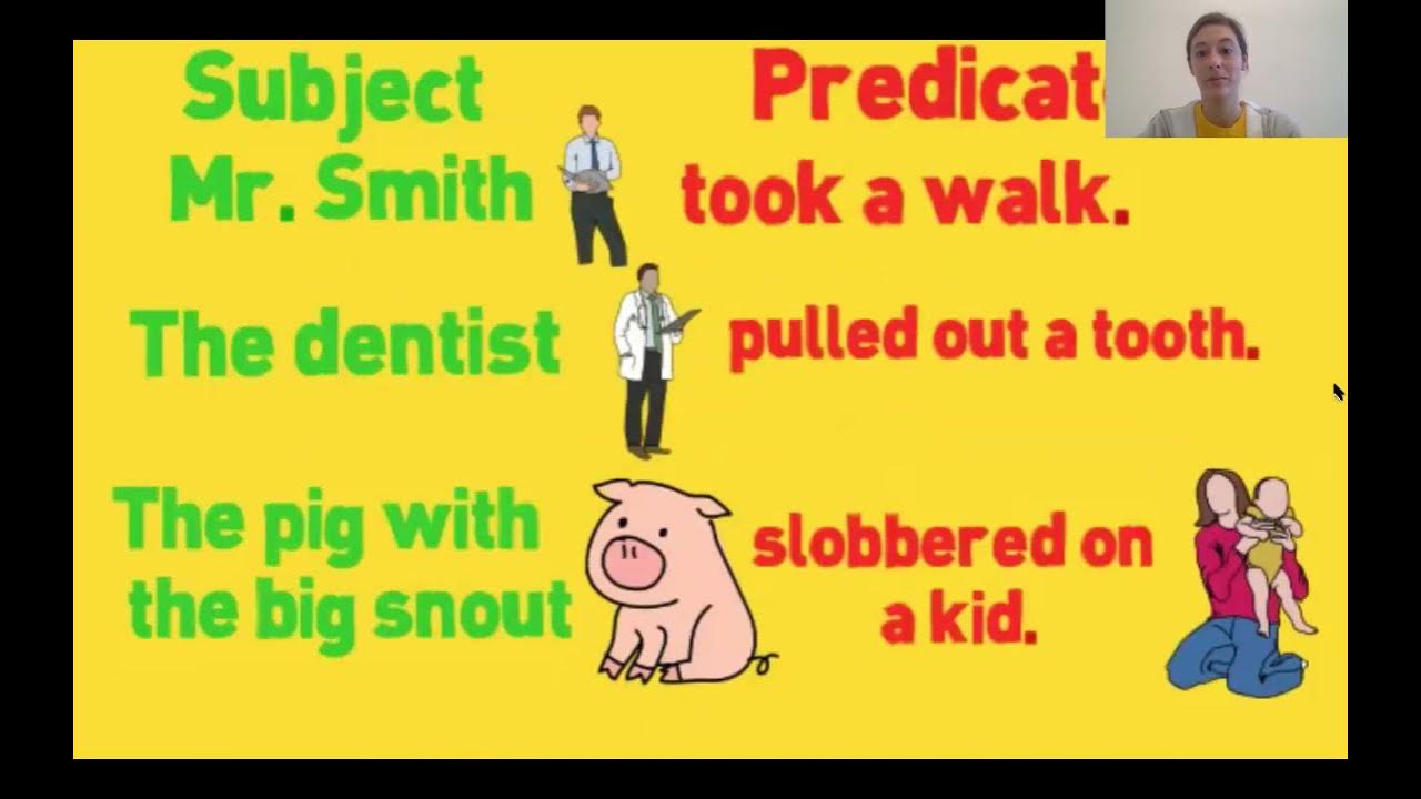 Grade 2 Unit 1 Week 4 Grammar Predicates Part 1 - YouTube
