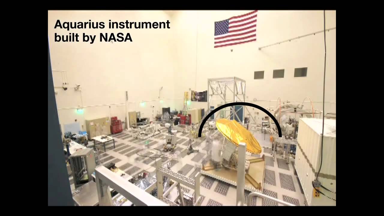 The Aquarius Mission Space Probe Instruments