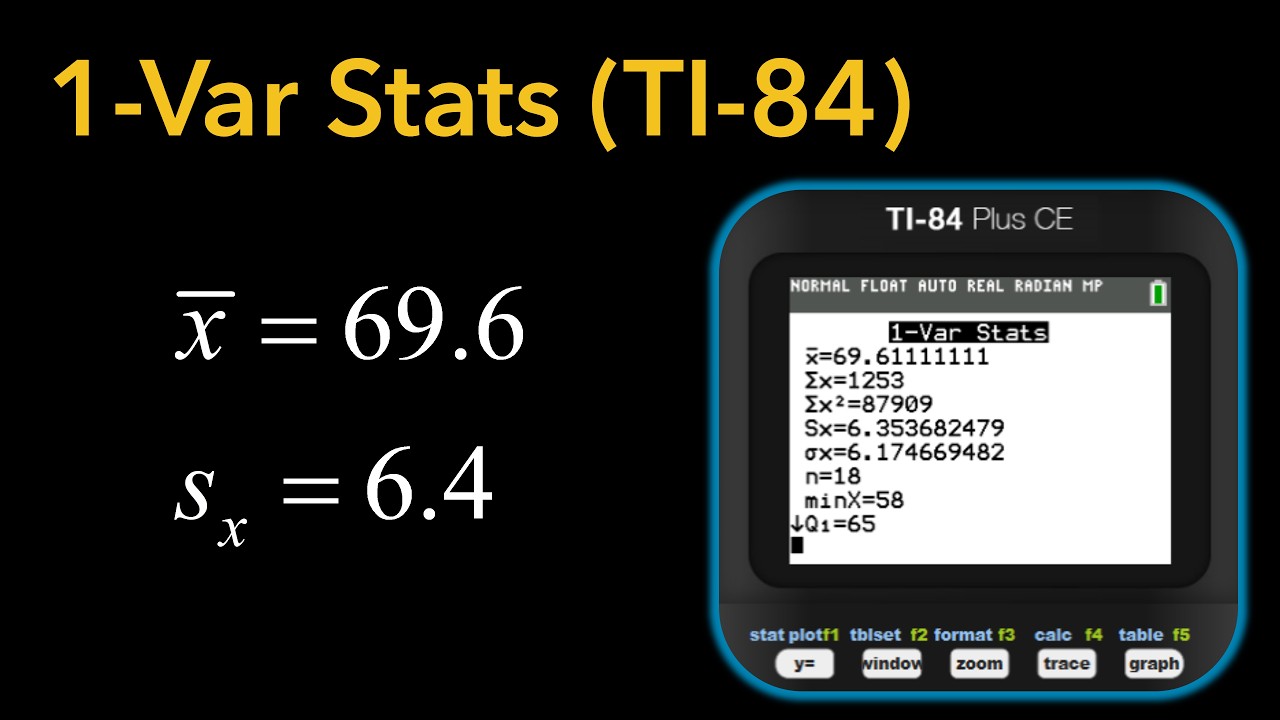 TI-84: 1-Var Stats (Find Mean and Standard Deviation of a Data Set ...