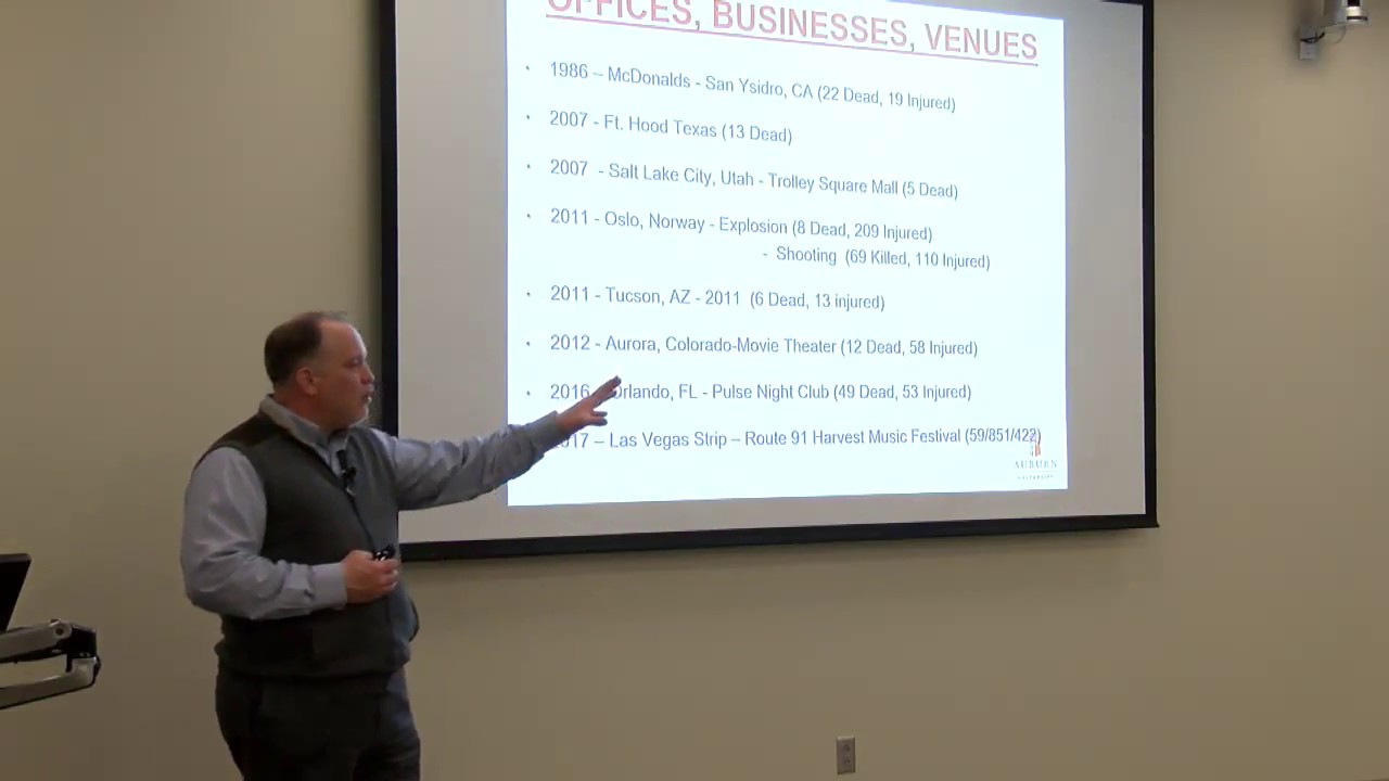 Auburn University Active Shooter Response Training - YouTube