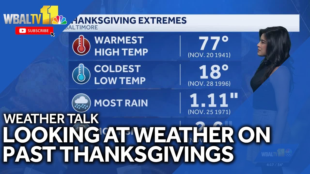 Weather Talk: Different extremes on Thanksgiving - YouTube