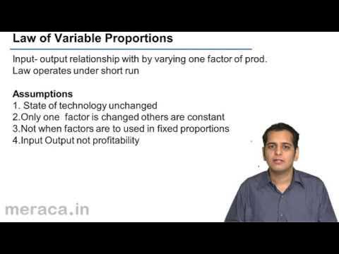 Assumption to Law of Variable Proportion | Production | CA CPT | CS & CMA Foundation | Class 11 ...