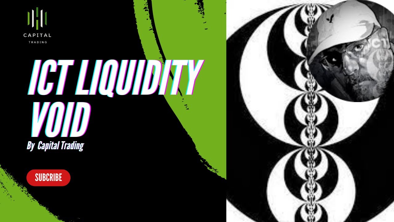 ICT Liquidity Void | Boom and Crash - YouTube