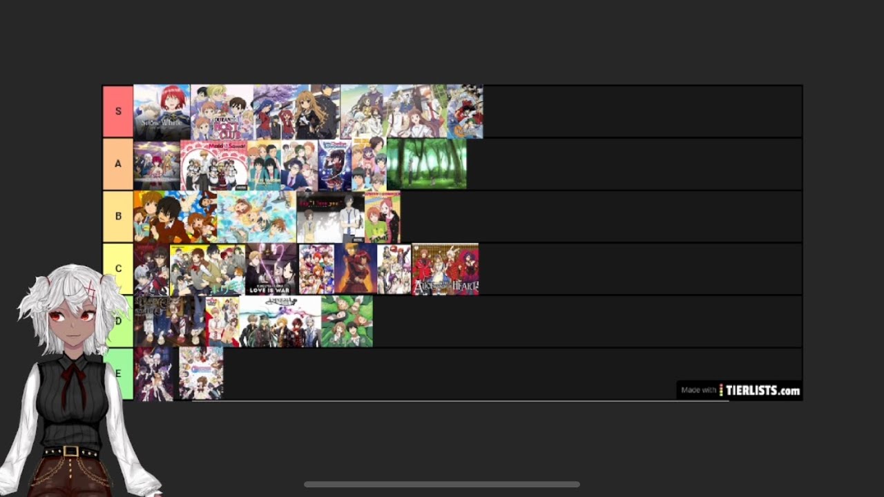 ULTIMATE ROMANCE ANIME TIER LIST YouTube ultimate-romance-anime-tier-list-youtube