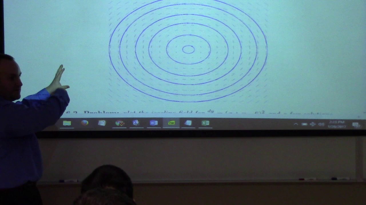 Differential Equations: isocline plots, primer in complex math, 1-26-17 ...