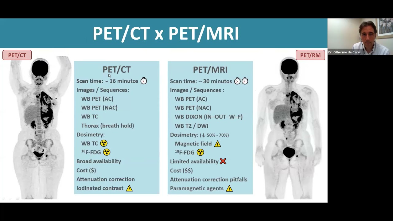 PET/RM - 3T Una mirada al avance en Latinoamérica.5 años de experiencia ...