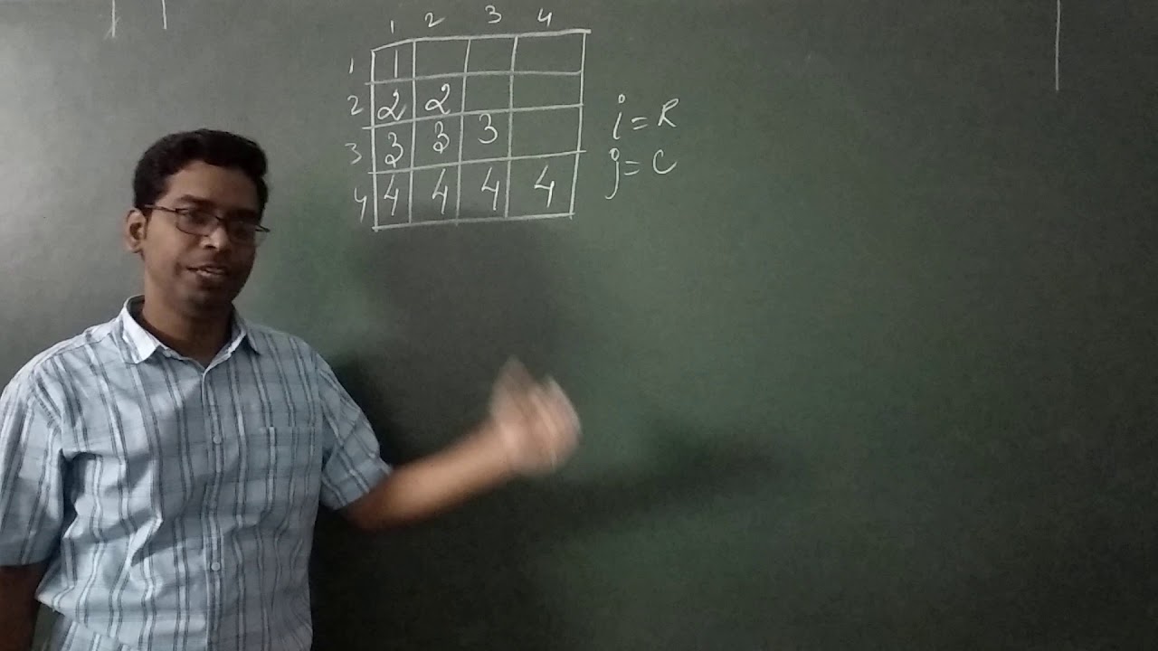 Printing row-wise Pattern - YouTube