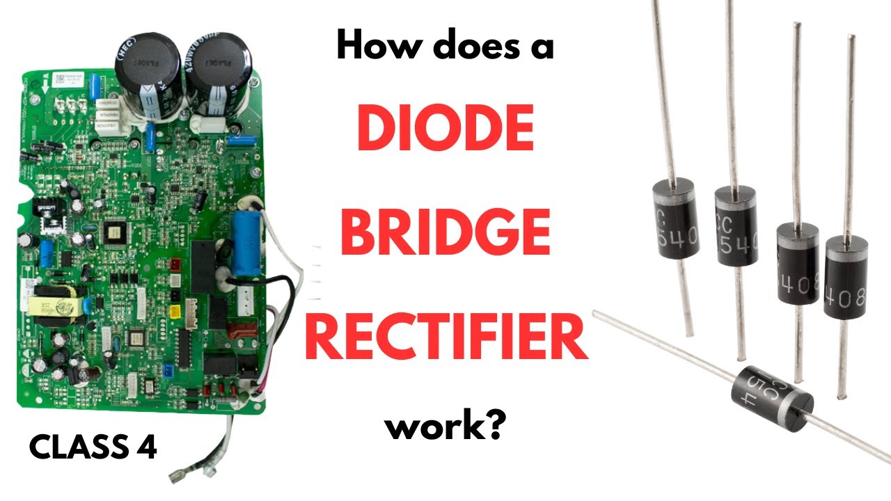How Full Wave Rectification works | Split Inverter Course l 4 | - YouTube