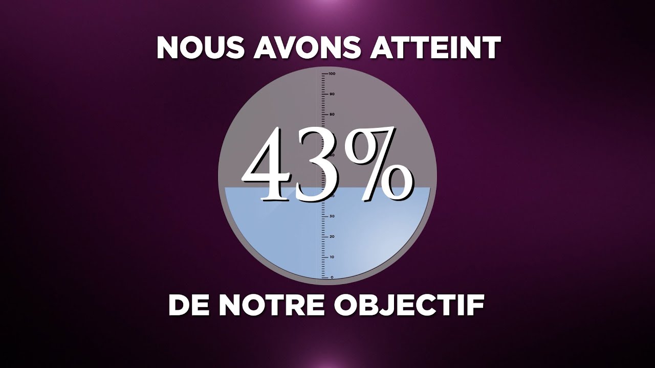Ce jeudi 14, nous avons atteint 43 % de notre objectif - YouTube
