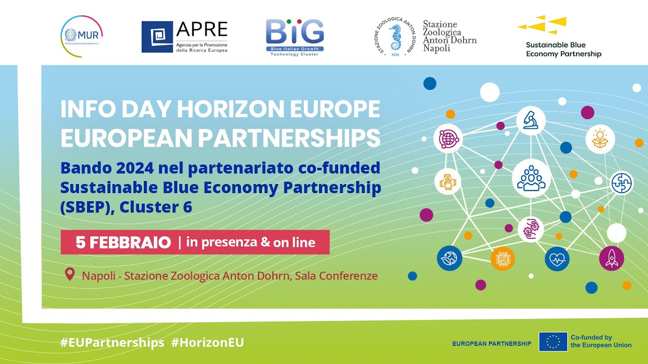 INFO DAY HE – EUROPEAN PARTNERSHIPS Bando 2024 Sustainable Blue Economy ...