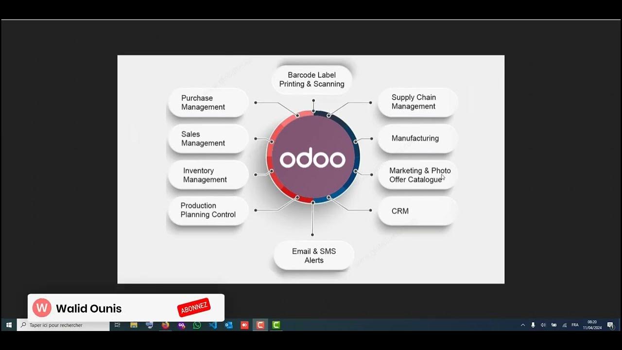 Odoo for beginner - Odoo débutant Walid ounis - YouTube