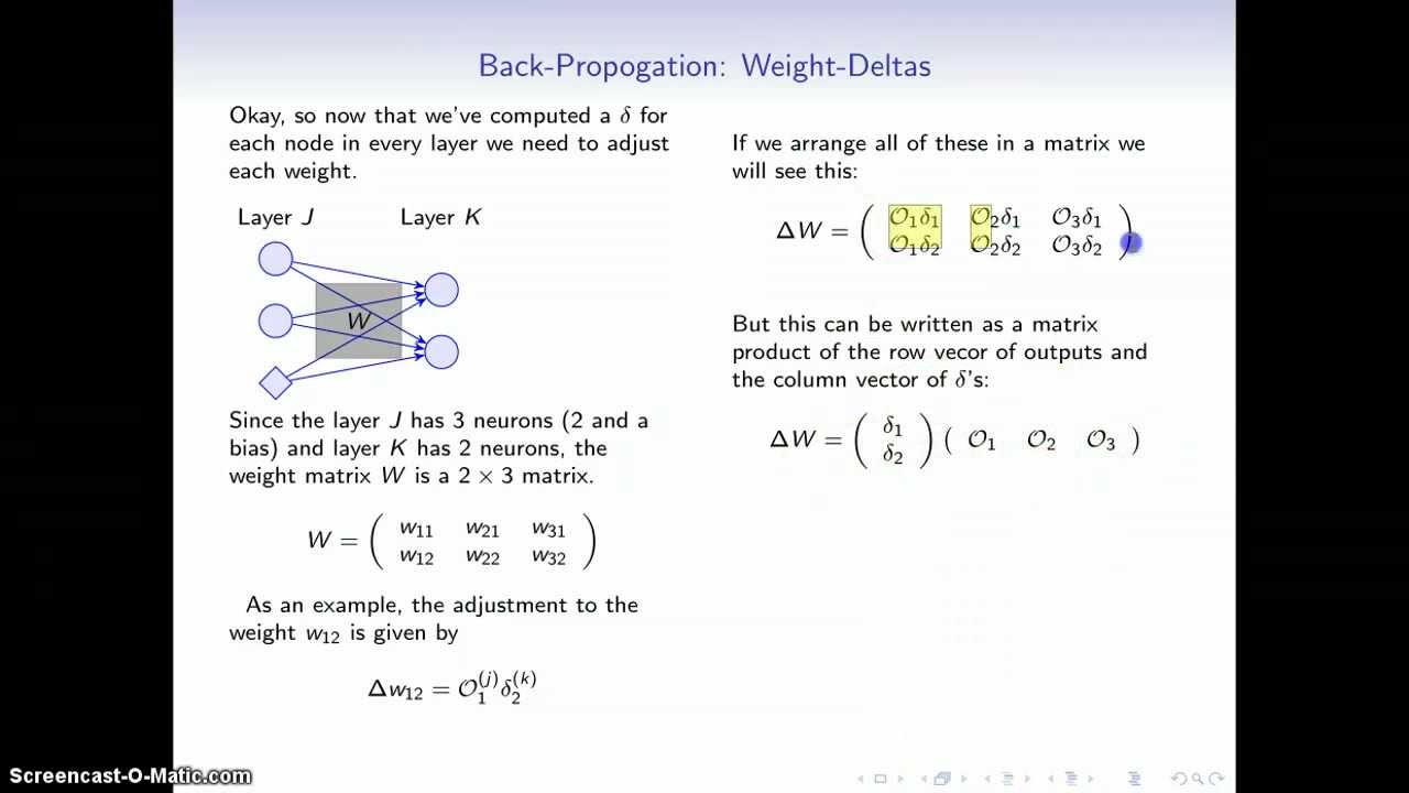 Vectorize BackProp Tutorial: Weight Deltas - YouTube