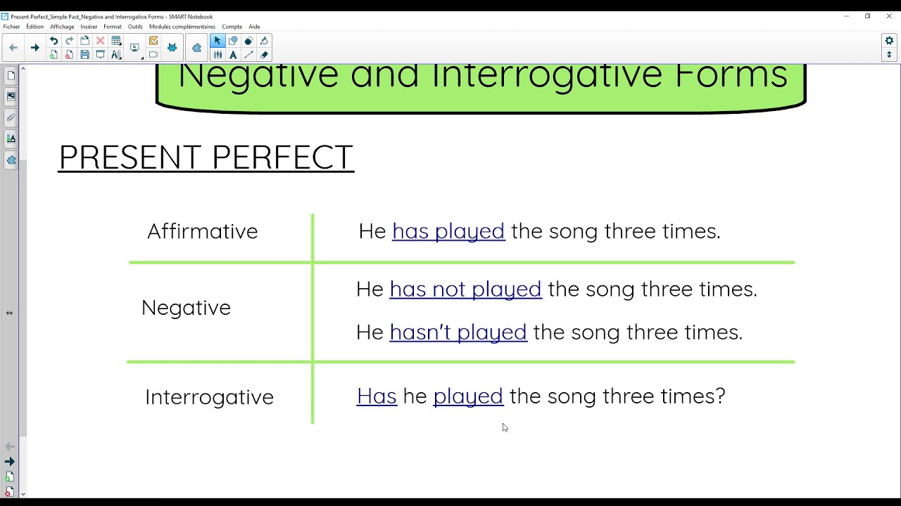 Present Perfect and Simple Past: Negative and Interrogative Forms - YouTube