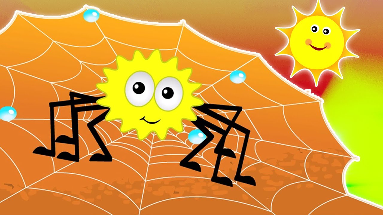 Incy Wincy Araña | Itsy Bitsy Araña | Canciones en Español para niños ...