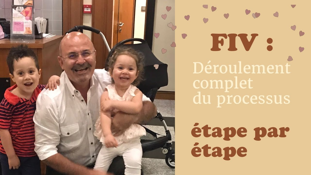 FIV: Déroulement complet du processus étape par étape - YouTube